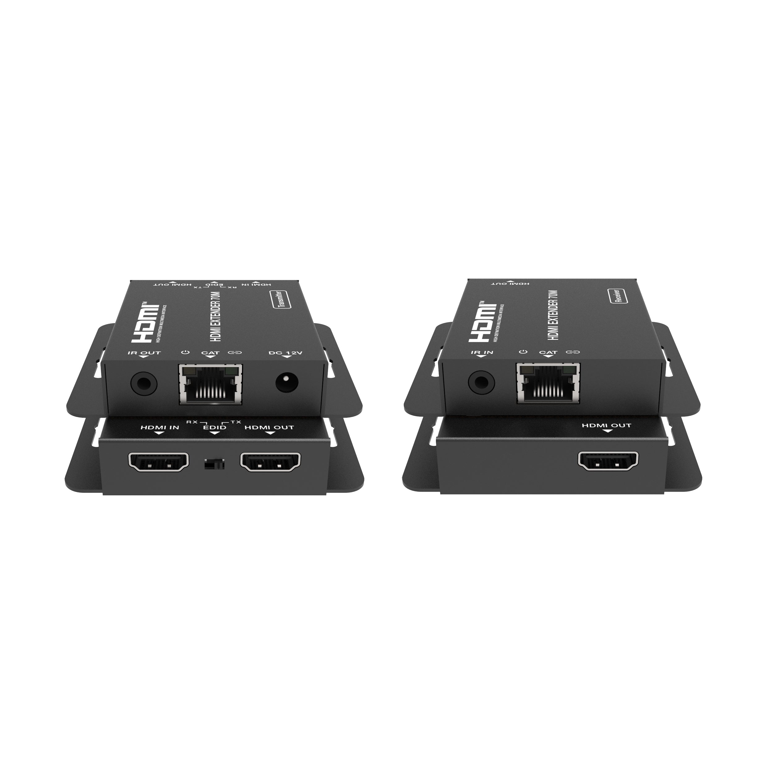 HDMI Extenders