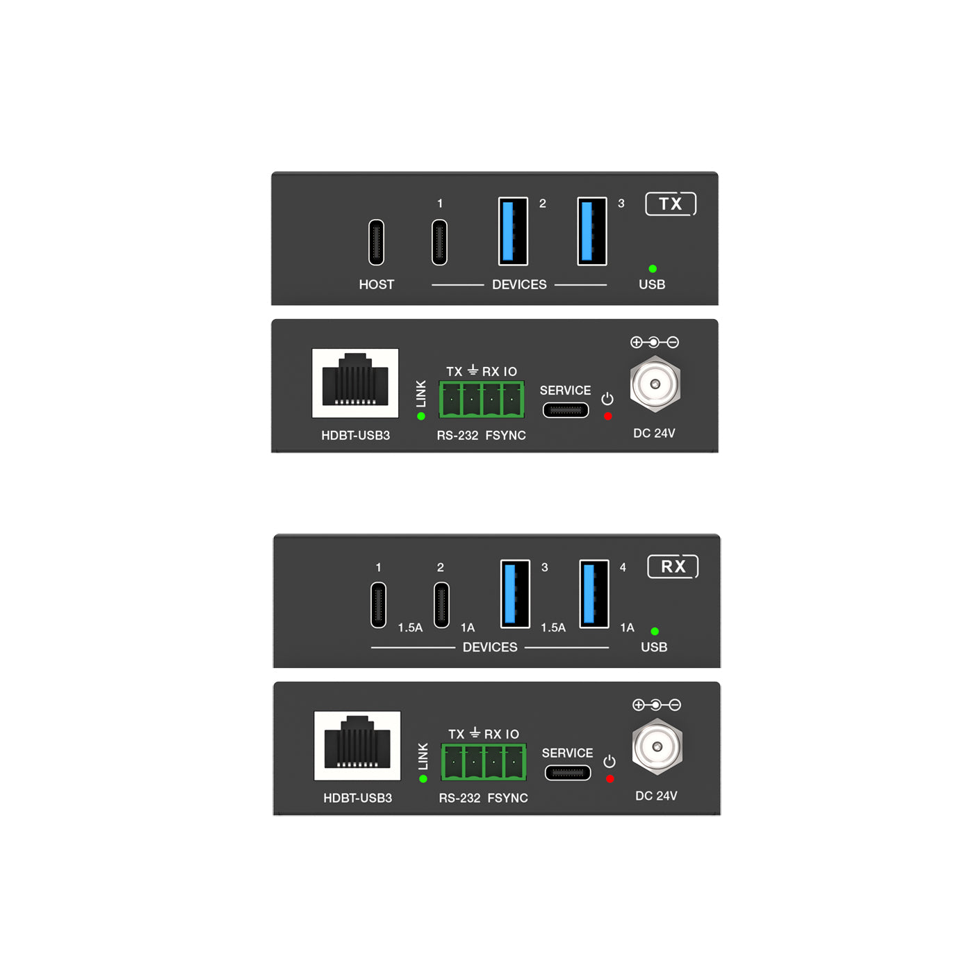 1-Host USB-C & USB-A 3.2 Gen 1 100m Extender over HDBaseT